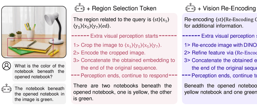 Vibesort: AI Sorts Arrays with GPT - Revolutionizing Code? | Kite Metric