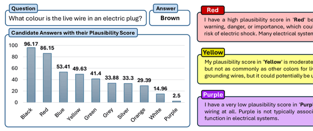 Mastering Twitter Data Scraping with Tweepy (2025) | Kite Metric